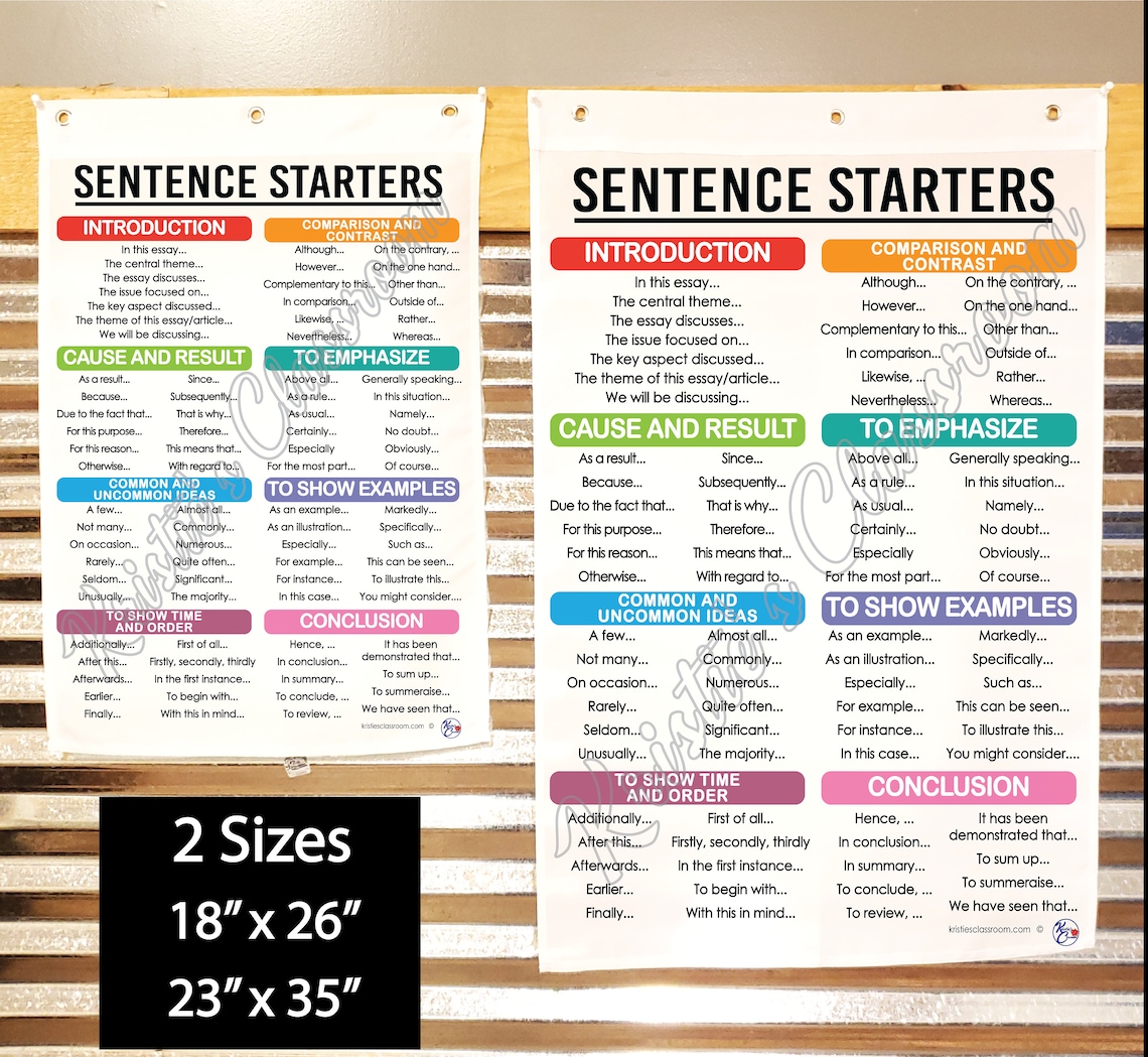 Sentence Starters Anchor Chart Printed on FABRIC Durable - Etsy