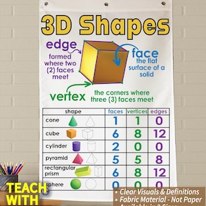 3D Shapes Anchor Chart: Durable Fabric Classroom Poster - Etsy