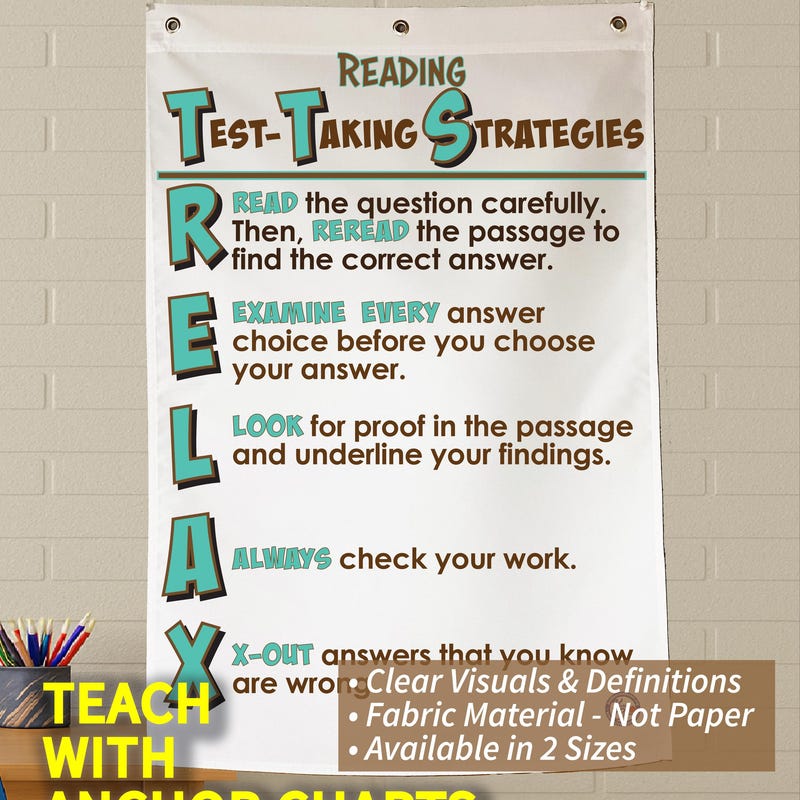 Motivational Staar Test Poster - Etsy