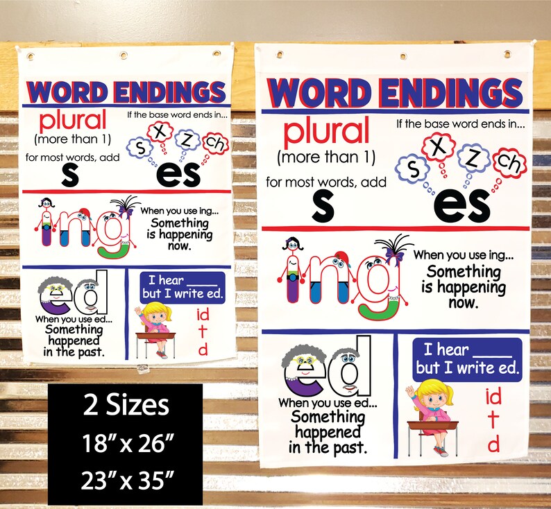 Word Endings Anchor Chart, Printed on FABRIC Durable Flag Material With ...