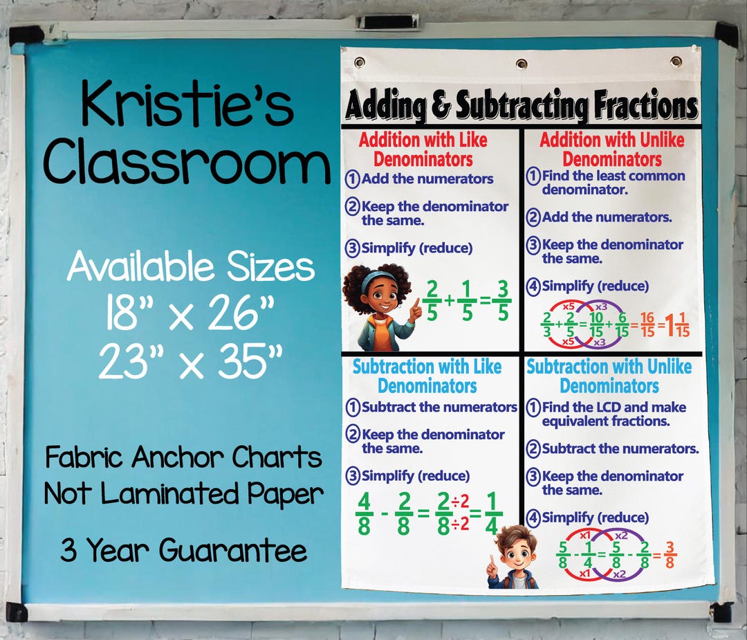 Adding & Subtracting Fractions Anchor Chart, Printed on FABRIC! Durable ...