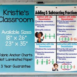 Adding & Subtracting Fractions Anchor Chart, Printed on FABRIC! Durable Flag Material W ...