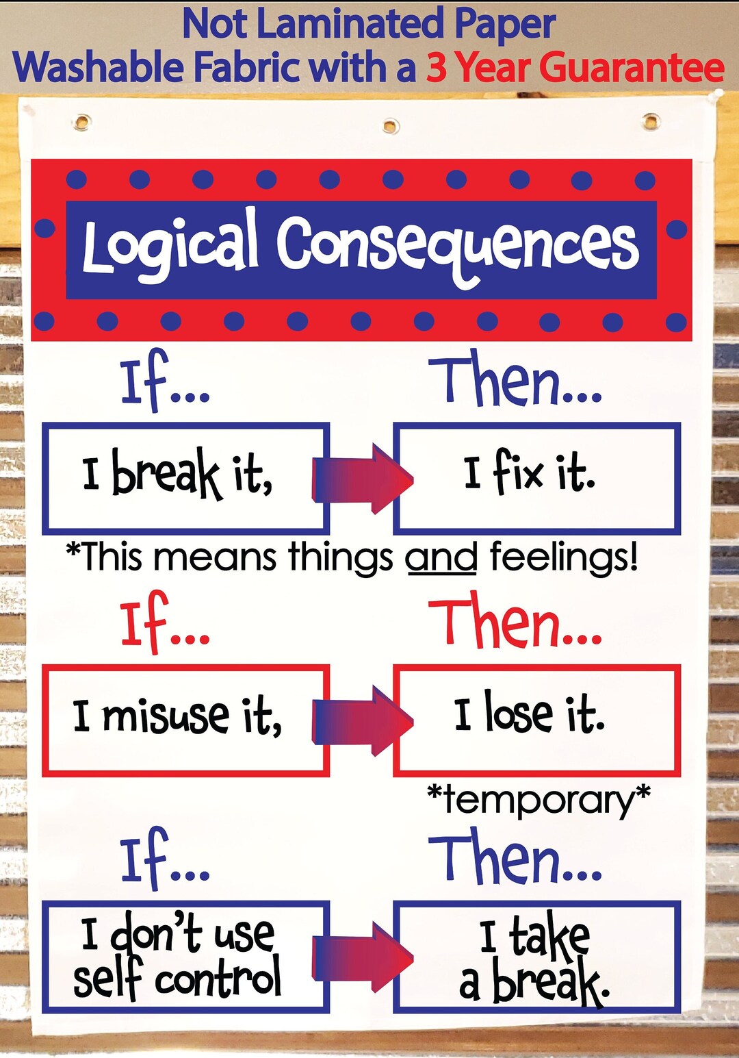 Logical Consequences Anchor Chart, Printed on FABRIC Durable Flag ...
