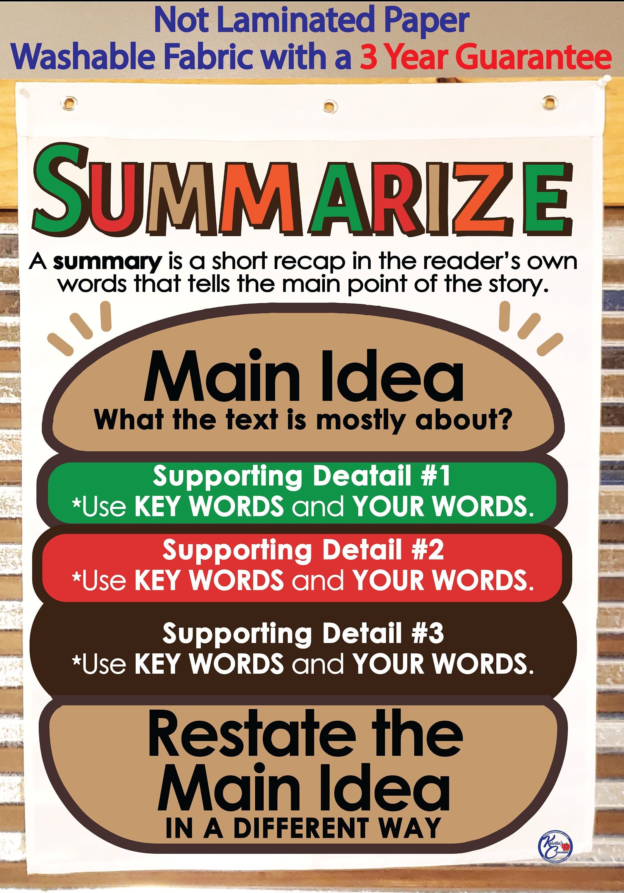 Summarize Anchor Chart Printed on FABRIC Durable Flag Material With ... Summarize Anchor Chart Printed on FABRIC Durable Flag Material With ...