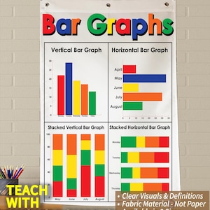 Bar Graphs Anchor Chart, Printed on FABRIC! Durable Flag Material With ...