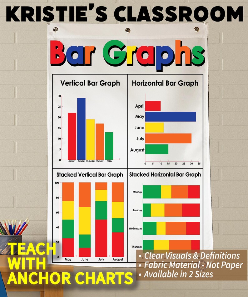 Bar Graphs Anchor Chart: Washable Fabric Classroom Decor - Etsy