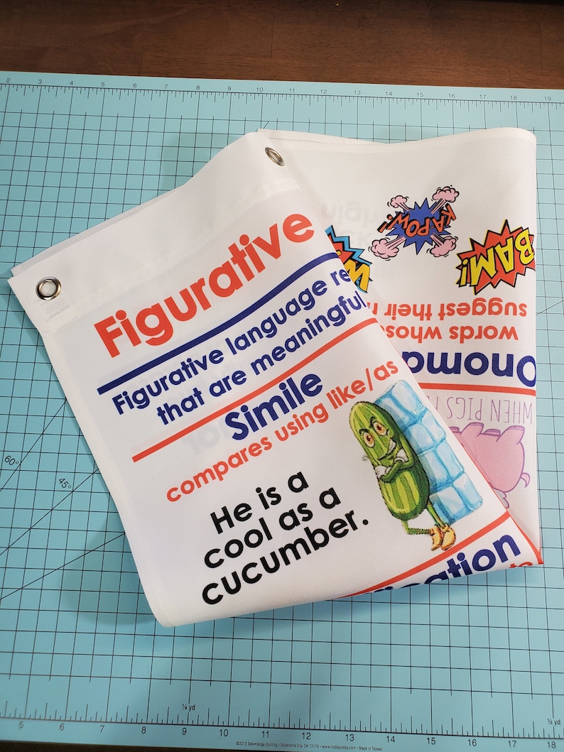 Adjectives Anchor Chart Printed on FABRIC Anchor Charts Are Durable Flag Material. Washable ...