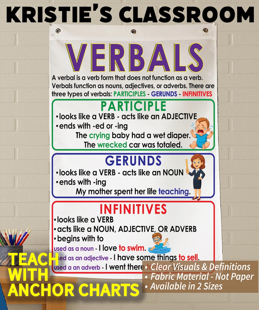 Verbals Anchor Chart: Durable Washable Fabric, Classroom Poster - Etsy