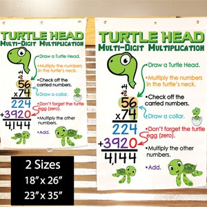 Turtle-head Multi-digit Multiplication Anchor Chart, Printed on FABRIC ...