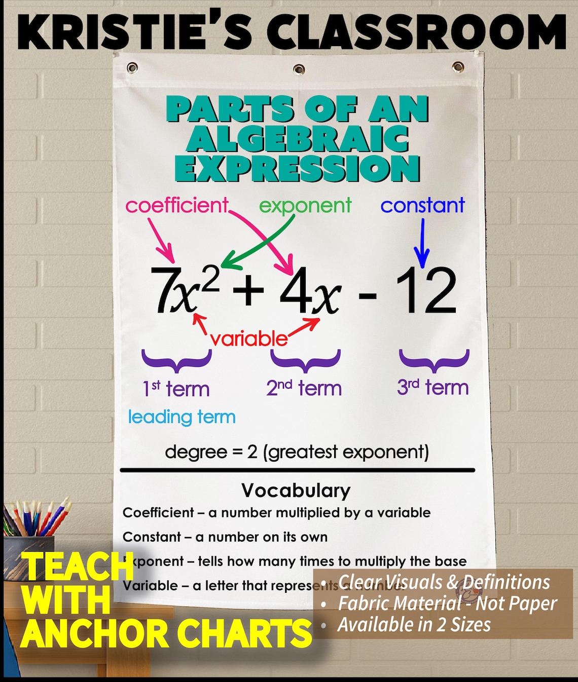 Algebraic Expression Anchor Chart, Durable Fabric, Foldable - Etsy