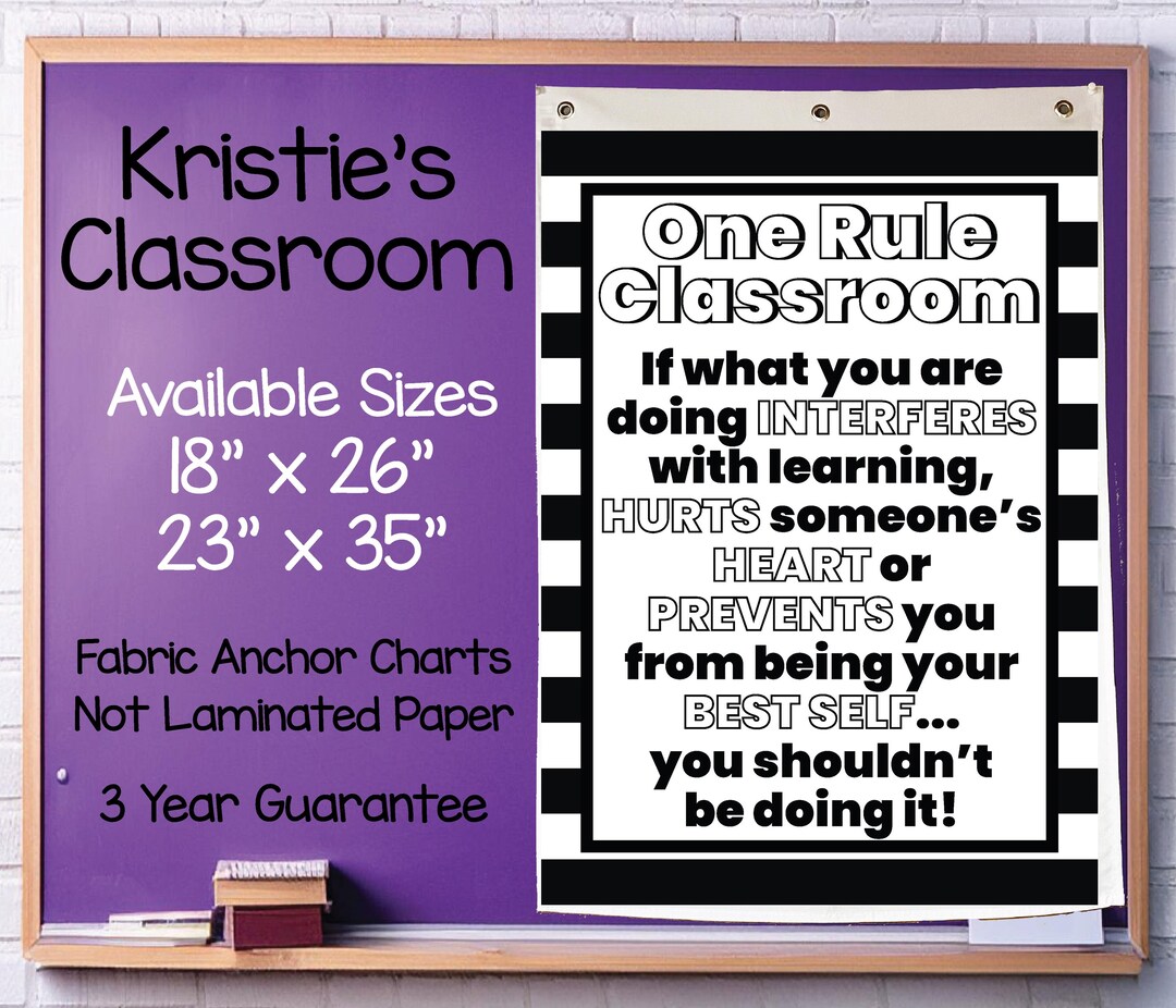 One Rule Classroom Anchor Chart (black and White), Printed on FABRIC ...