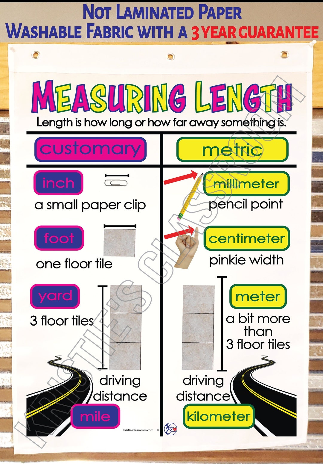 Measuring Length Anchor Chart - Printed on FABRIC! Anchor Charts Are ...