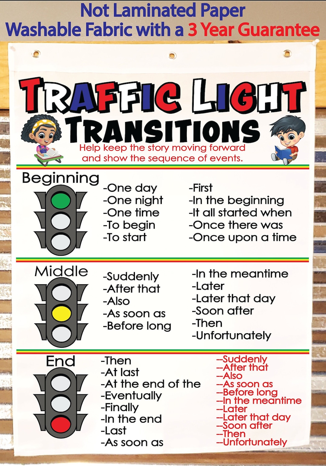 Traffic Light Transition Words Anchor Chart, Printed on FABRIC! Durable ...