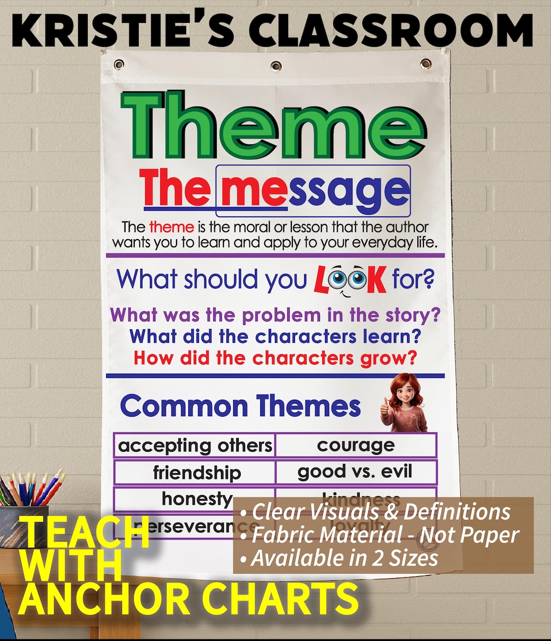 Theme Anchor Chart: Durable Fabric Classroom Decor - Etsy
