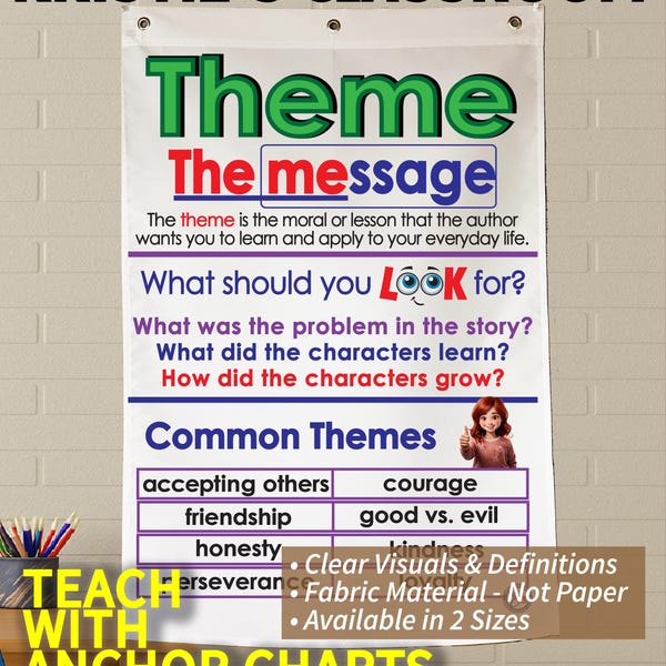 Anchor Theme - Etsy
