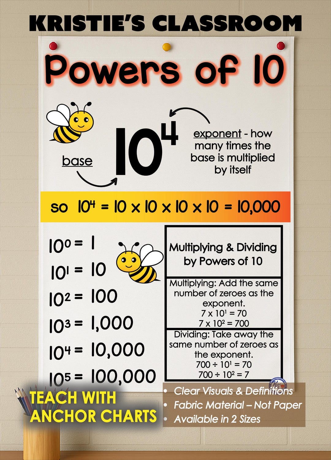 Powers of 10 Anchor Chart - Washable Fabric Classroom Decor - Etsy