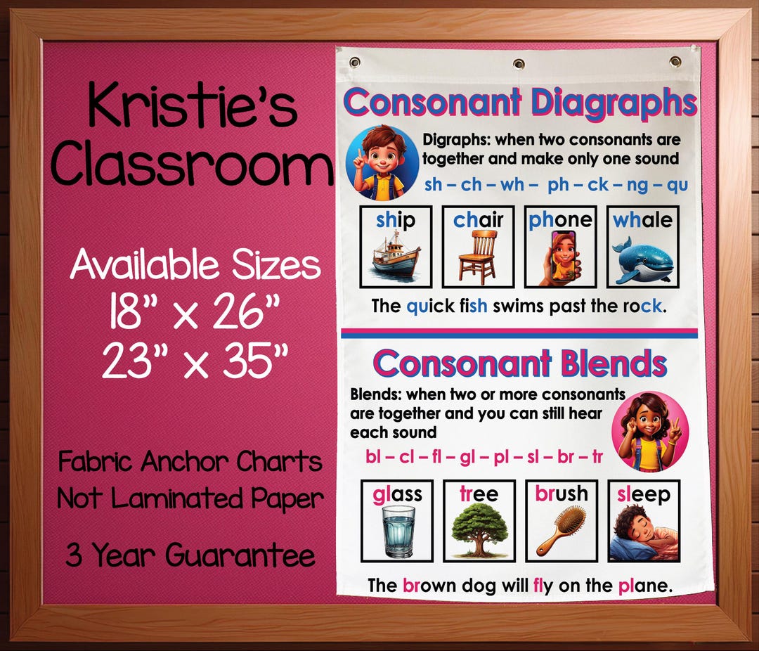 Consonant Diagraphs and Blends Anchor Chart, Printed on FABRIC! Flag ...