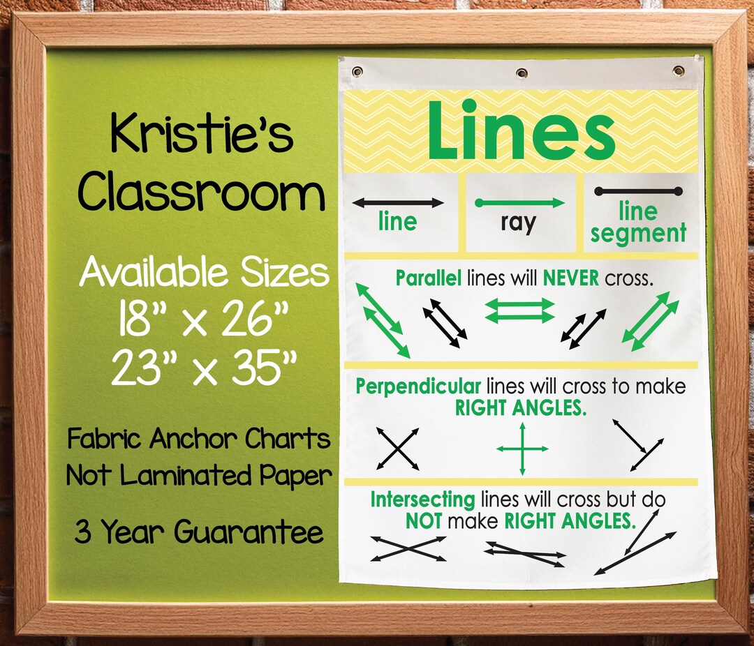 Lines (perpendicular-parallel-intersecting-line Segment-ray) Anchor ...
