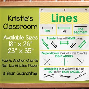 Lines (perpendicular-parallel-intersecting-line Segment-ray) Anchor ...