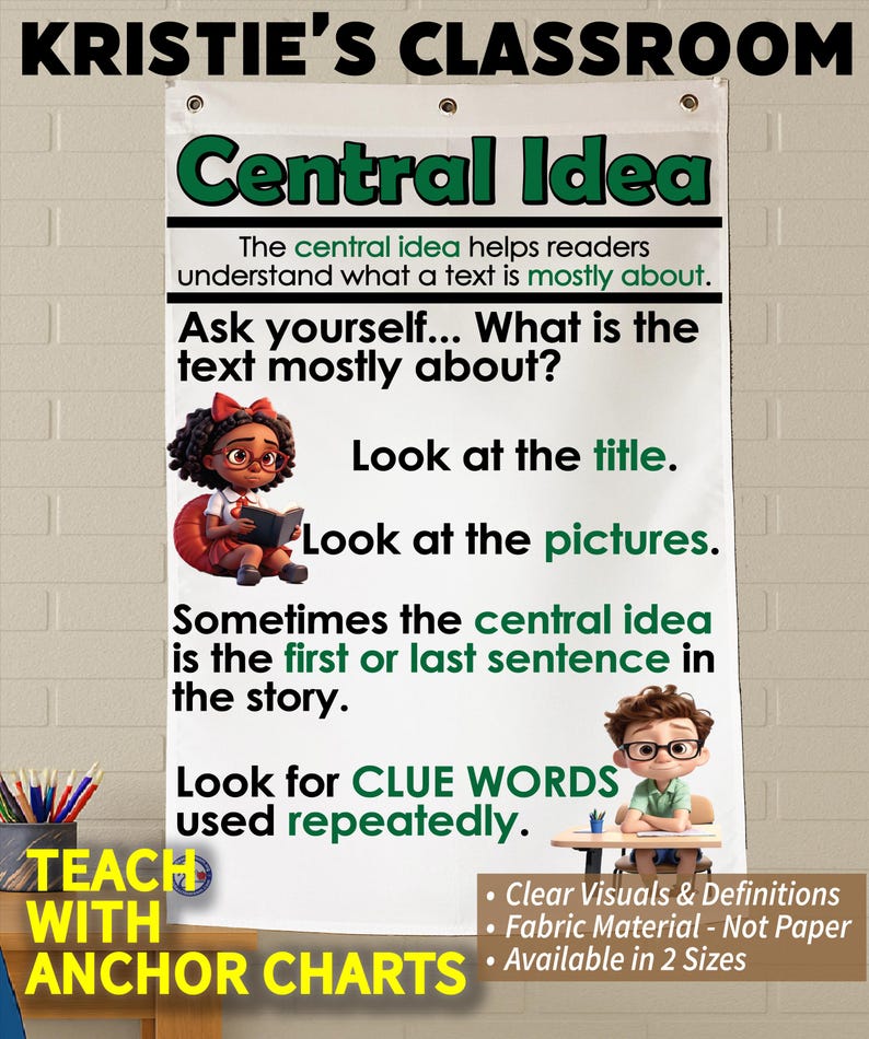 Central Idea Anchor Chart: Washable Fabric Classroom Decor - Etsy