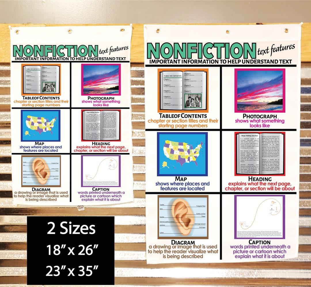 Nonfiction Text Features Anchor Chart, Printed on FABRIC! Anchor Charts ...