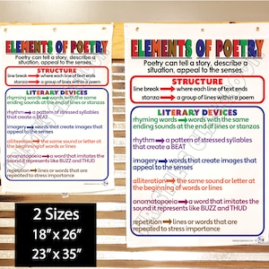 Elements of Poetry Anchor Chart, Printed on FABRIC Durable Flag ...