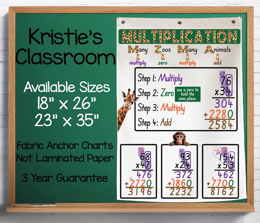 Multiplication - Many Zoos Many Animals Anchor Chart - Printed on ...