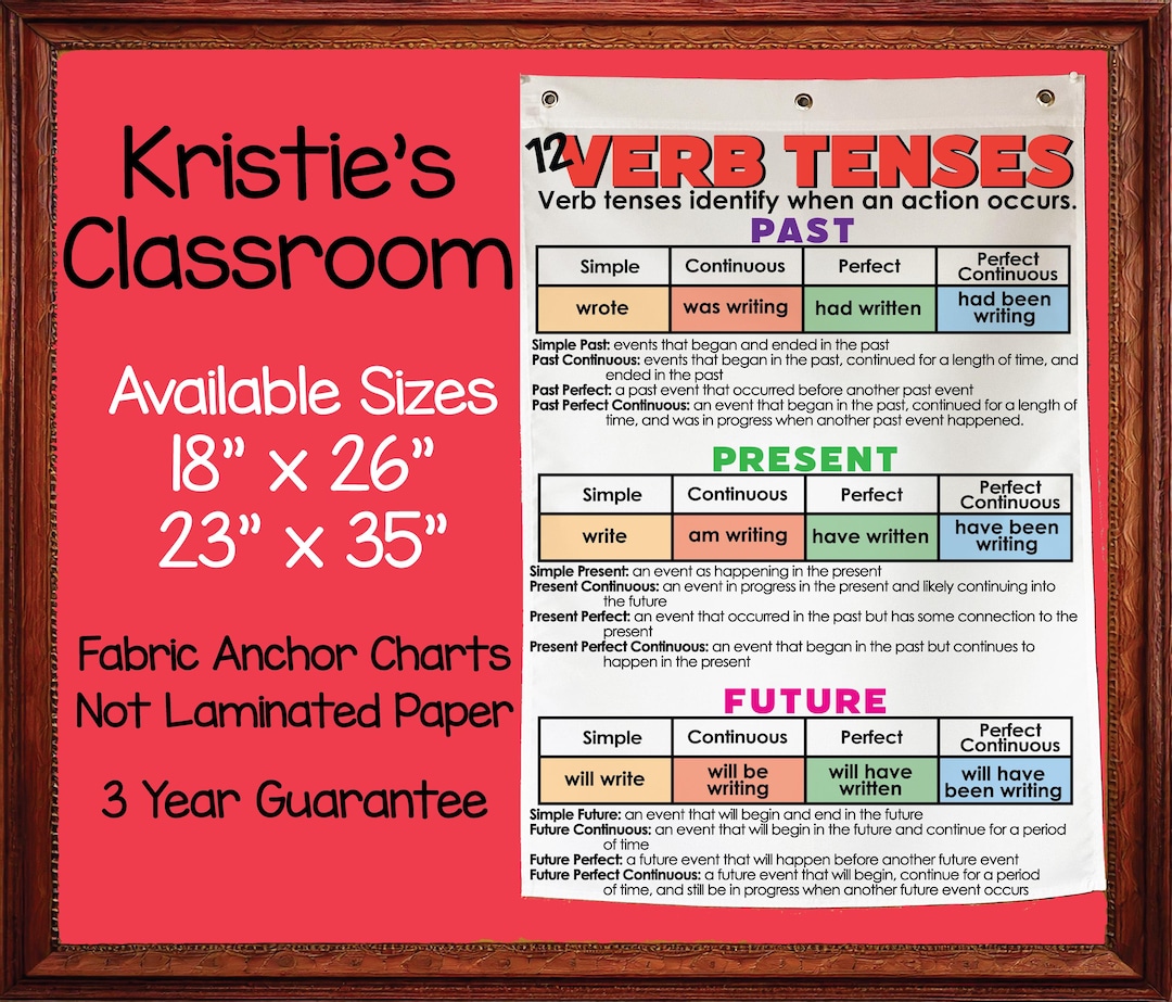 12 Verb Tenses Anchor Chart Printed on FABRIC Anchor Charts Are Durable ...