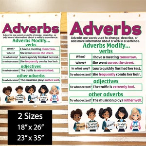 Adverbs Anchor Chart Printed on FABRIC Durable Flag Material With ...