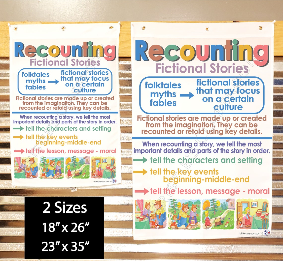 Recounting Fictional Stories Anchor Chart, Printed on FABRIC DURABLE ...
