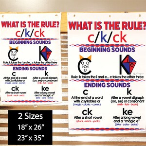 C or K Rule Anchor Chart, Printed on FABRIC Durable Flag Material With ...