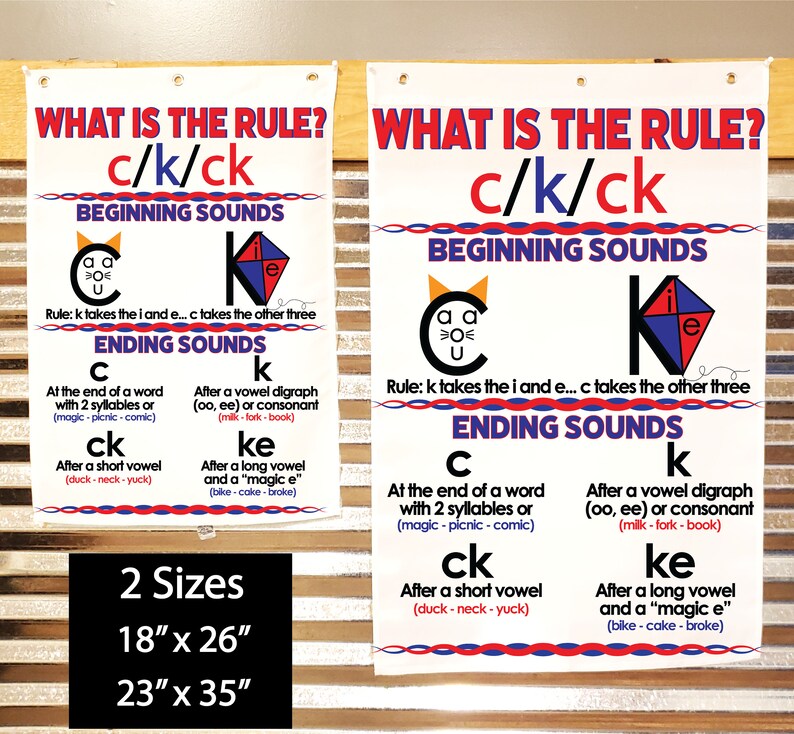 C or K Rule Anchor Chart, Printed on FABRIC Durable Flag Material With ...