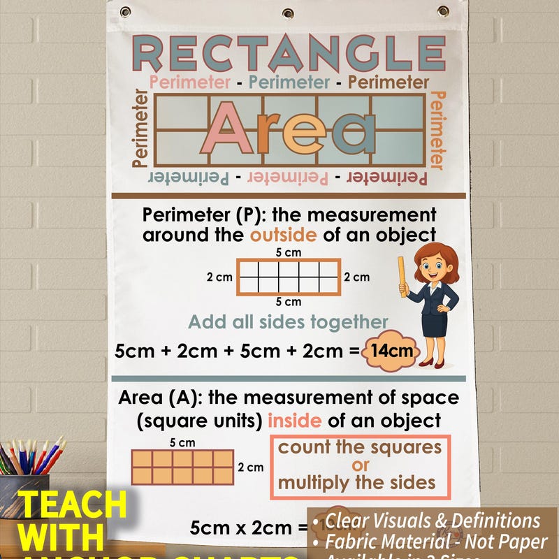 Perimeter Anchor Chart - Etsy