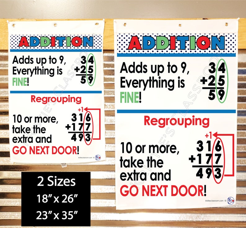 Addition Regrouping Rules Anchor Chart Printed on FABRIC Durable Flag ...