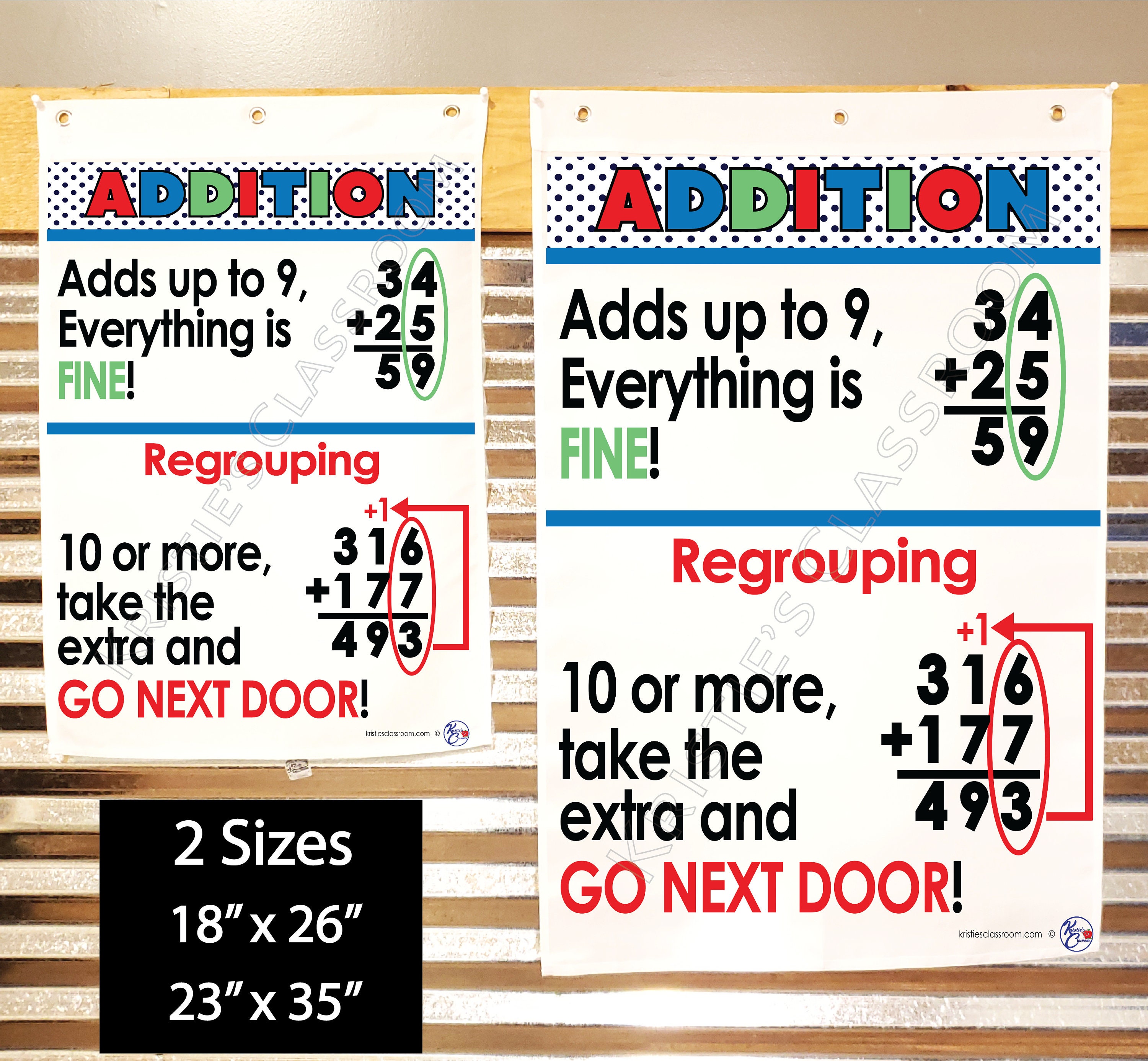 Addition Regrouping Rules Anchor Chart Printed on FABRIC Durable Flag ...