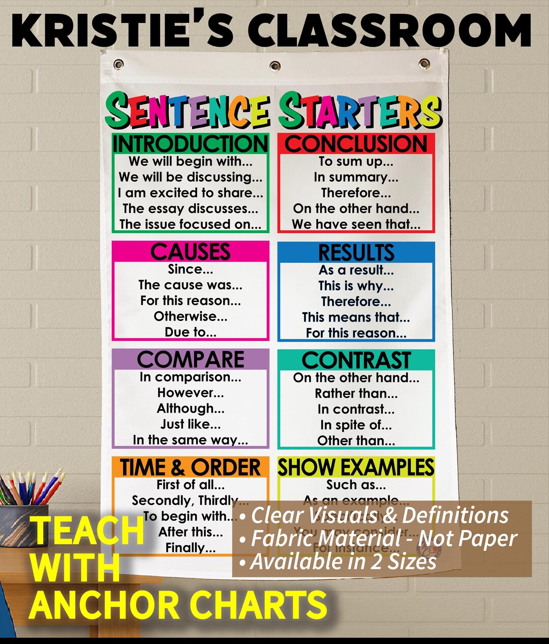 Sentence Starters Simple Anchor Chart - Printed on FABRIC! Durable Flag ...