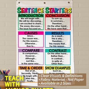 Sentence Starters Anchor Chart - Etsy