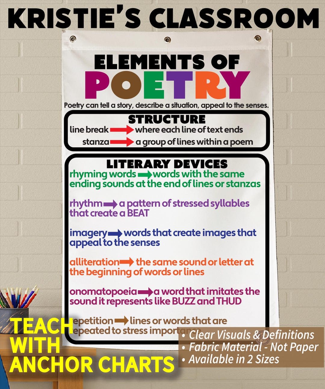 Elements of Poetry Anchor Chart, Printed on FABRIC! Durable Flag ...
