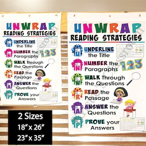 UNWRAP Reading Strategies Anchor Chart, Printed on Fabric! Durable Flag ...