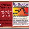 Adding & Subtracting Fractions Anchor Chart, Printed on FABRIC Durable ...