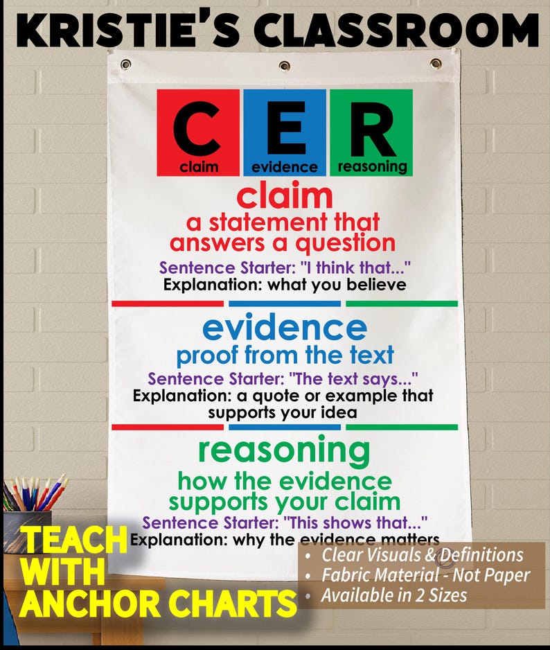 CER Anchor Chart: Claim Evidence Reasoning, Washable Fabric With ...