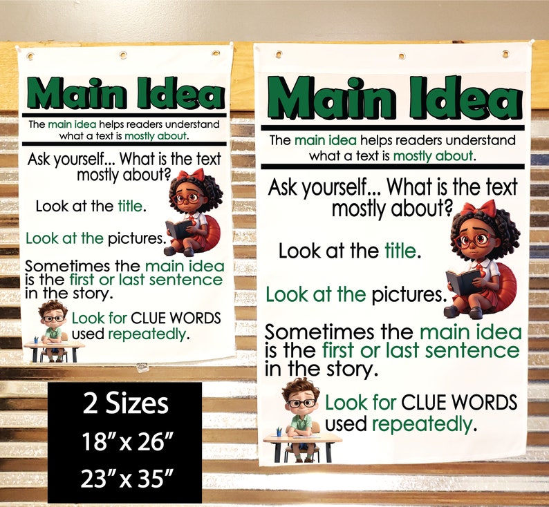 Main Idea Anchor Chart Printed On Fabric Anchor Charts Are Durable Flag