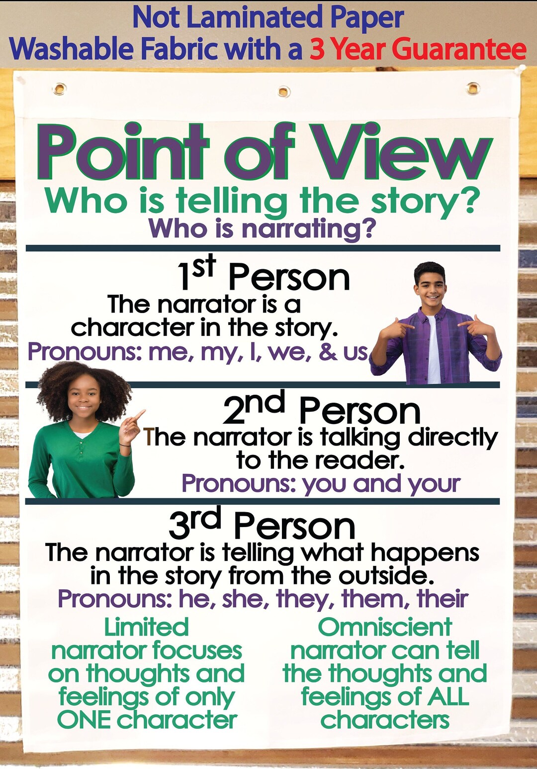 Point of View Middle School Anchor Chart, Printed on FABRIC DURABLE ...