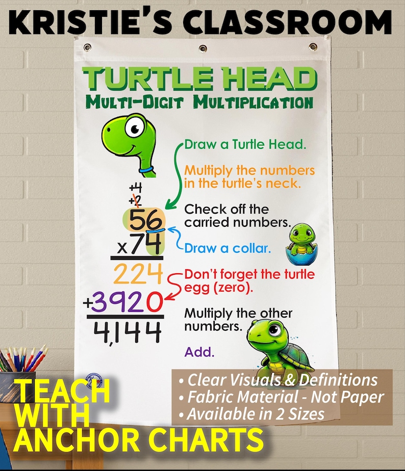Turtle-head Multi-digit Multiplication Anchor Chart: Fabric Classroom ...