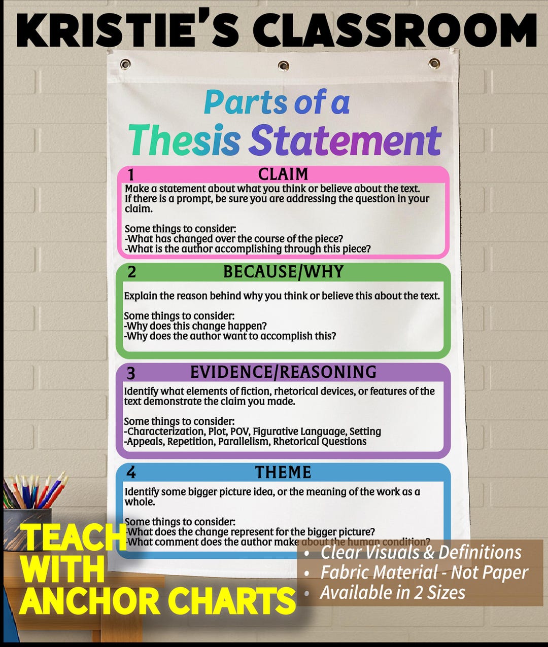Thesis Statement Anchor Chart: Printed Fabric, Washable, Foldable - Etsy
