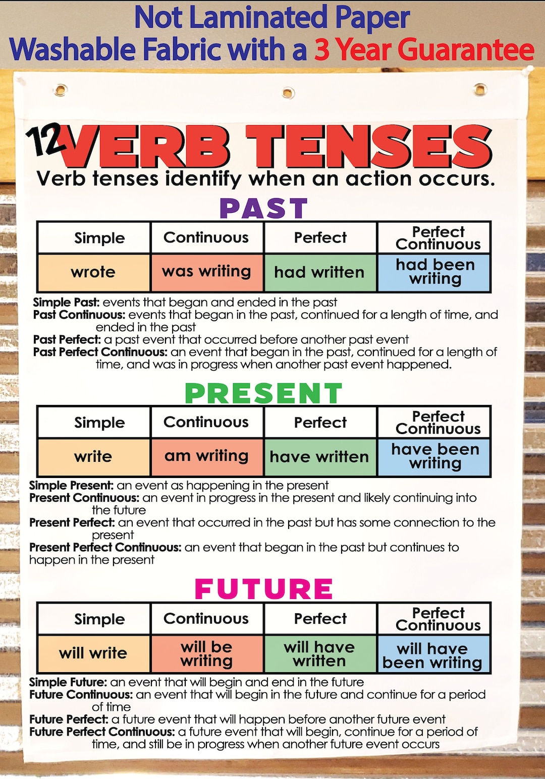 12 Verb Tenses Anchor Chart Printed on FABRIC Anchor Charts Are Durable ...