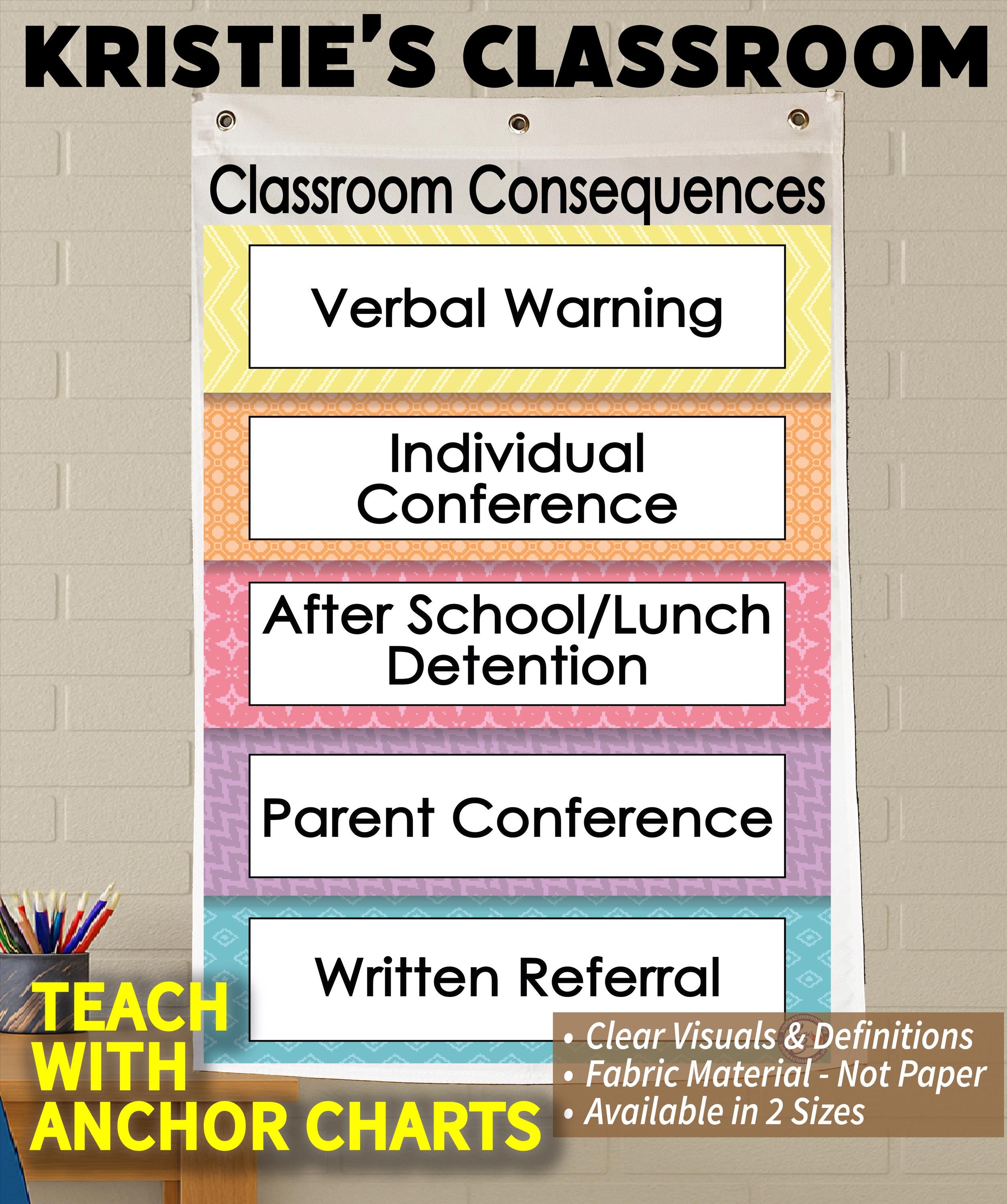 Classroom Consequences Anchor Chart, Printed Fabric, Washable, Foldable ...