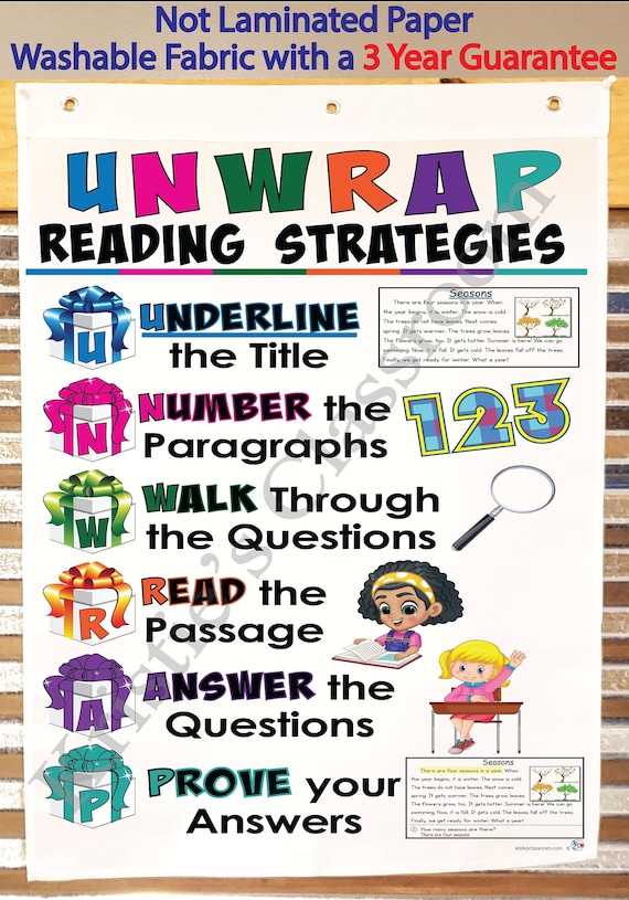 Reading Strategies Anchor Charts