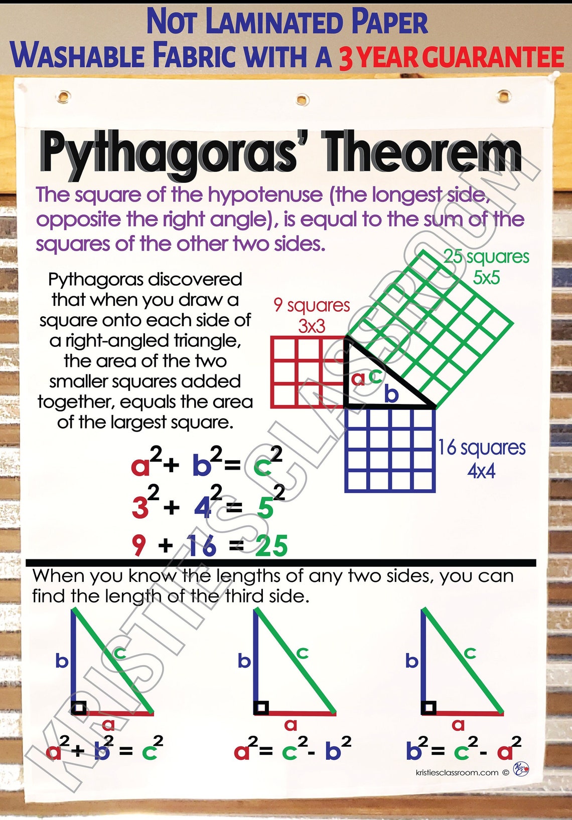 Pythagoras Theorem Anchor Chart, Printed on FABRIC Durable Flag ...