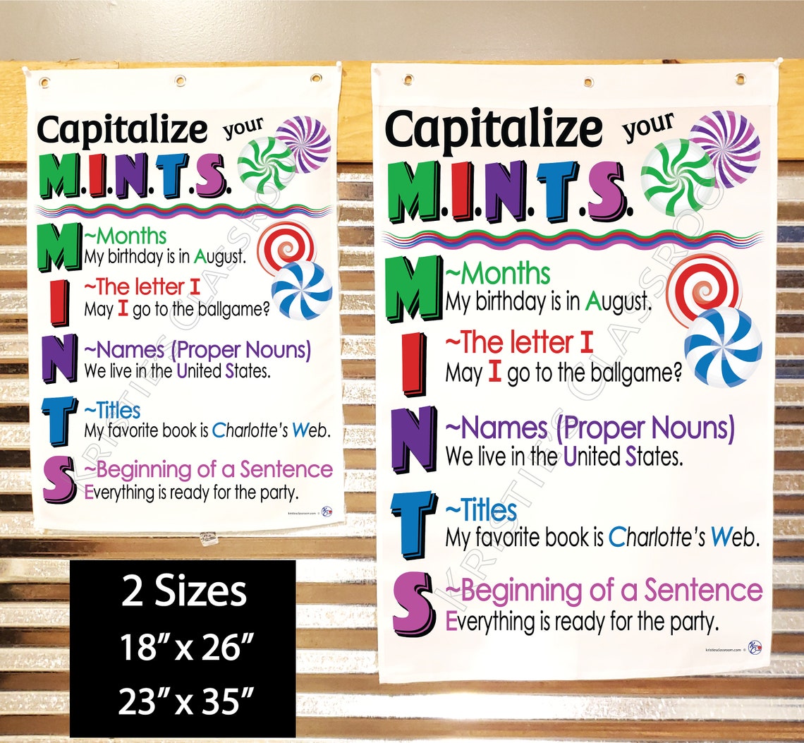 Capitalization MINTS Anchor Chart, Printed on FABRIC Durable Flag ...